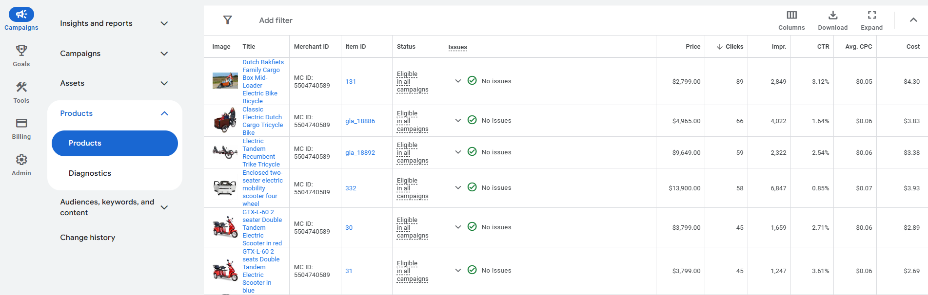 How Google Merchant Center Works with Google Ads (2025 Guide)